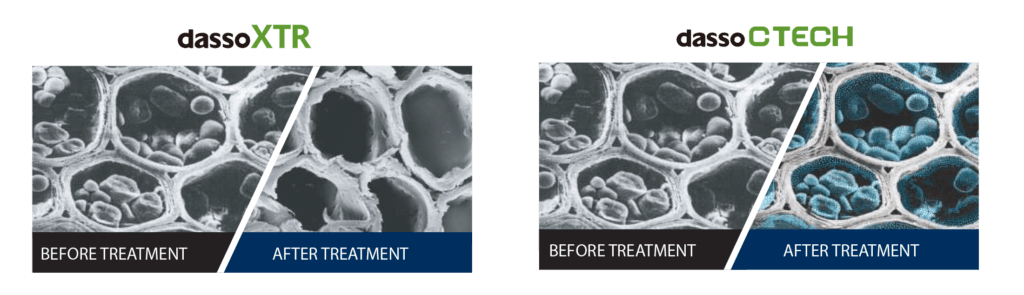 FAQs: Using the bamboo in projects | UK Bamboo