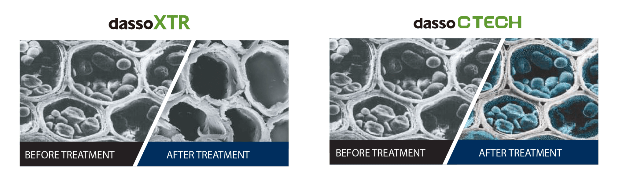 FAQs: Using the bamboo in projects | UK Bamboo